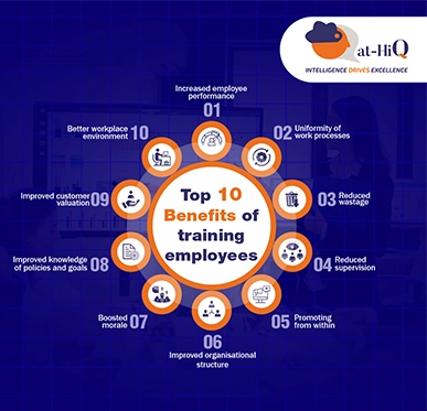 Top 10 Benefits of Training Employees